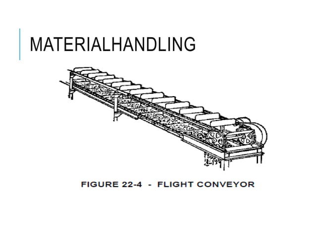 Presentation1-Mat.Handling..pptx
