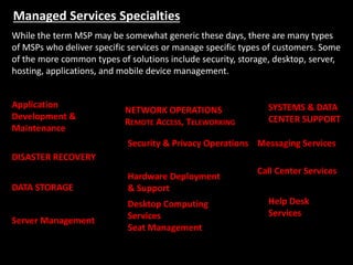 Presentation1 msp | PPT