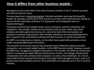 Presentation1 msp | PPTX