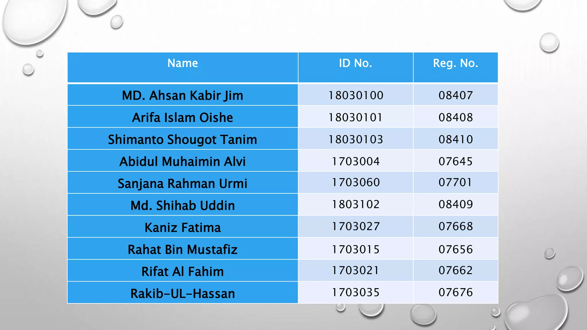 Presentation1-mst.pptx