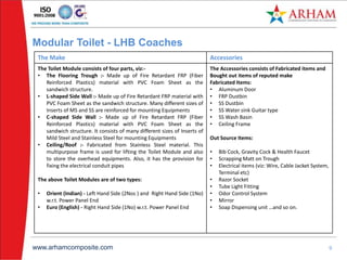Modular Toilet | PPSX