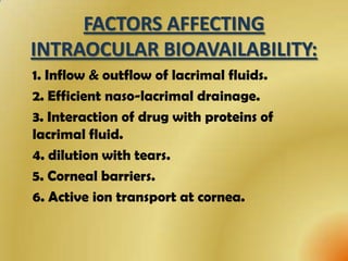 Presentation1 ocular drug delivery systems (2) | PPT