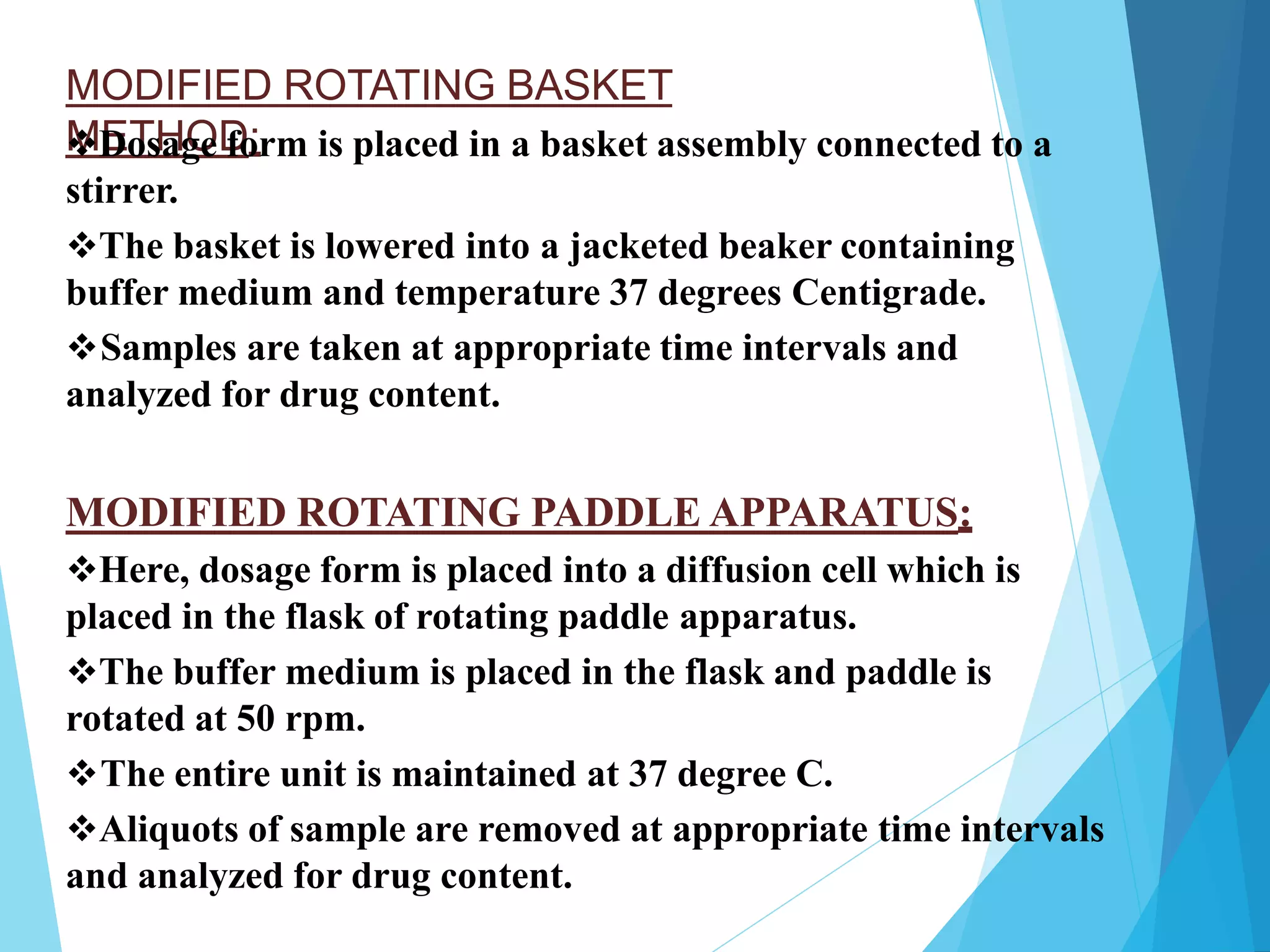 Evaluation Of Ocular Drug Delivery System | PPTX