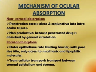 ocular drug delivery systems | PPTX