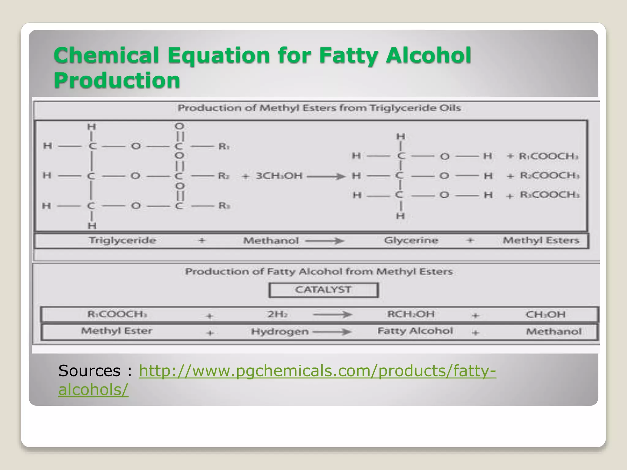 Fatty alcohol | PPTX