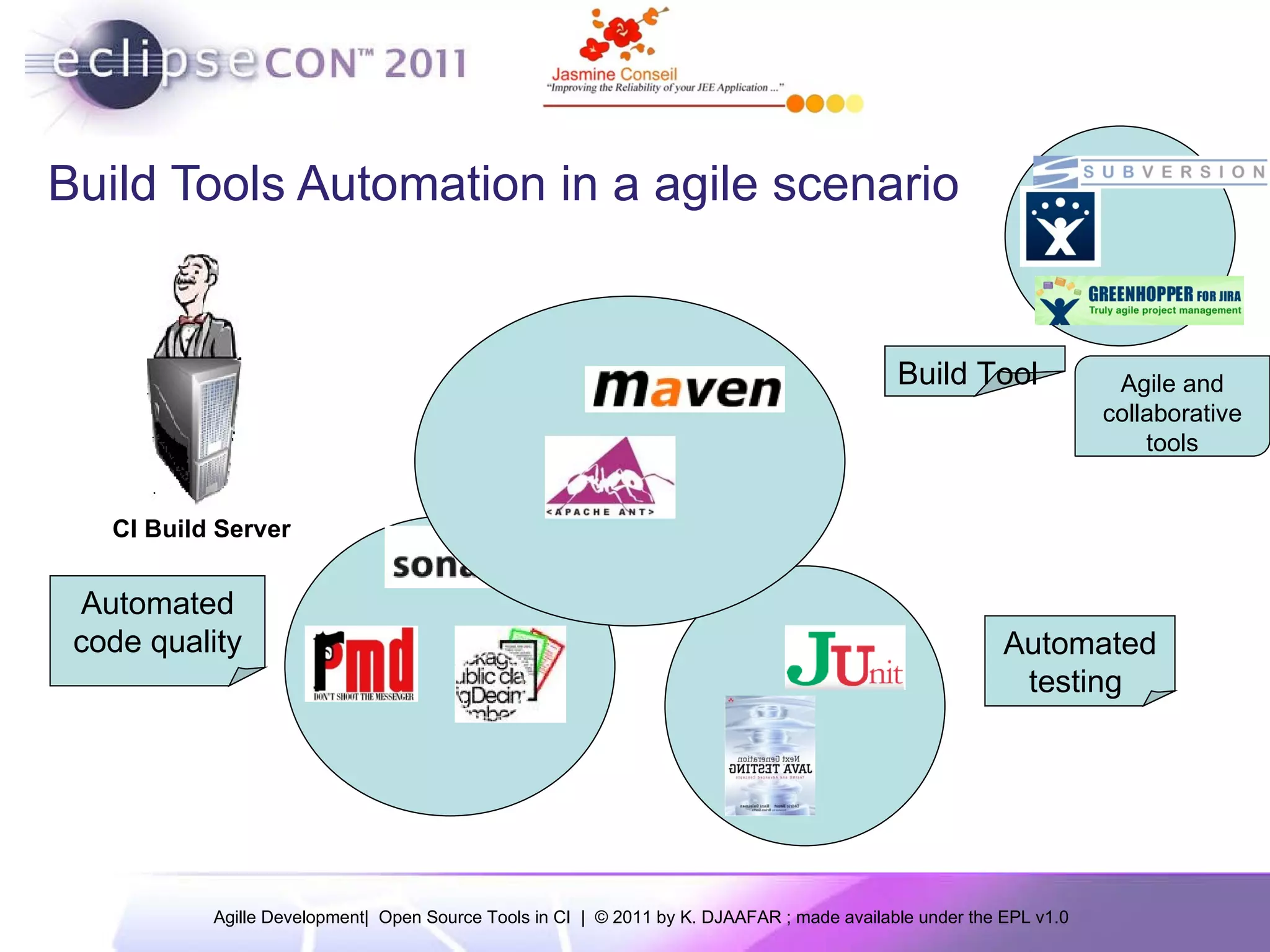 Presentation 1 Open Source Tools In Continuous Integration Environment