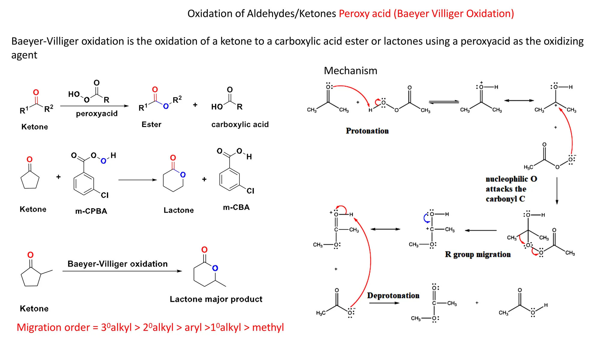 oxidation of aldehyde and ketone and mechanism | PDF