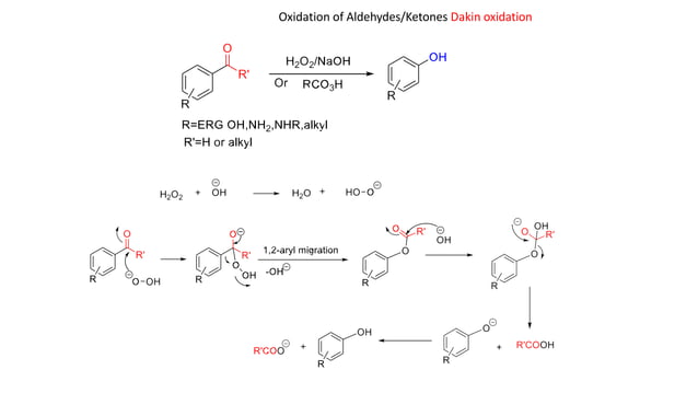 oxidation of aldehyde and ketone and mechanism | PDF | Chemistry | Science