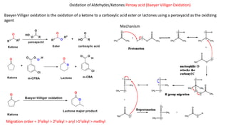 oxidation of aldehyde and ketone and mechanism | PDF