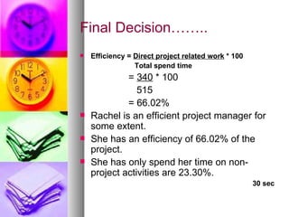 A Day of the Life of a Project Manager | PPT