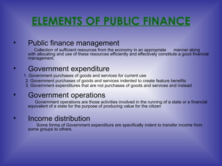 Presentation1.ppt abhijith.k.r | PPT