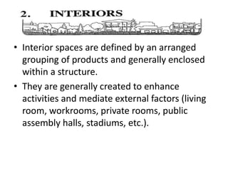 Presentation1.pptx built environment by Muhammad Fahad Ansari 12IEEM14 ...