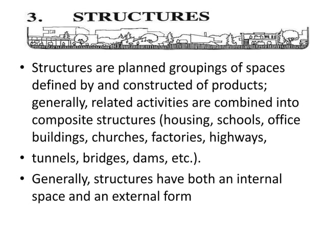 Presentation1.pptx built environment by Muhammad Fahad Ansari 12IEEM14