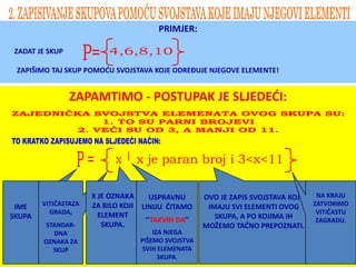 Presentation1.pptx skupovi zapisivanje | PPTX