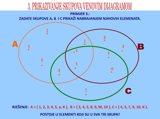 Presentation1.pptx skupovi zapisivanje | PPTX