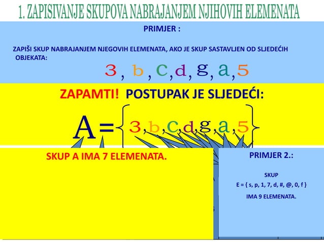 Presentation1.pptx skupovi zapisivanje | PPTX
