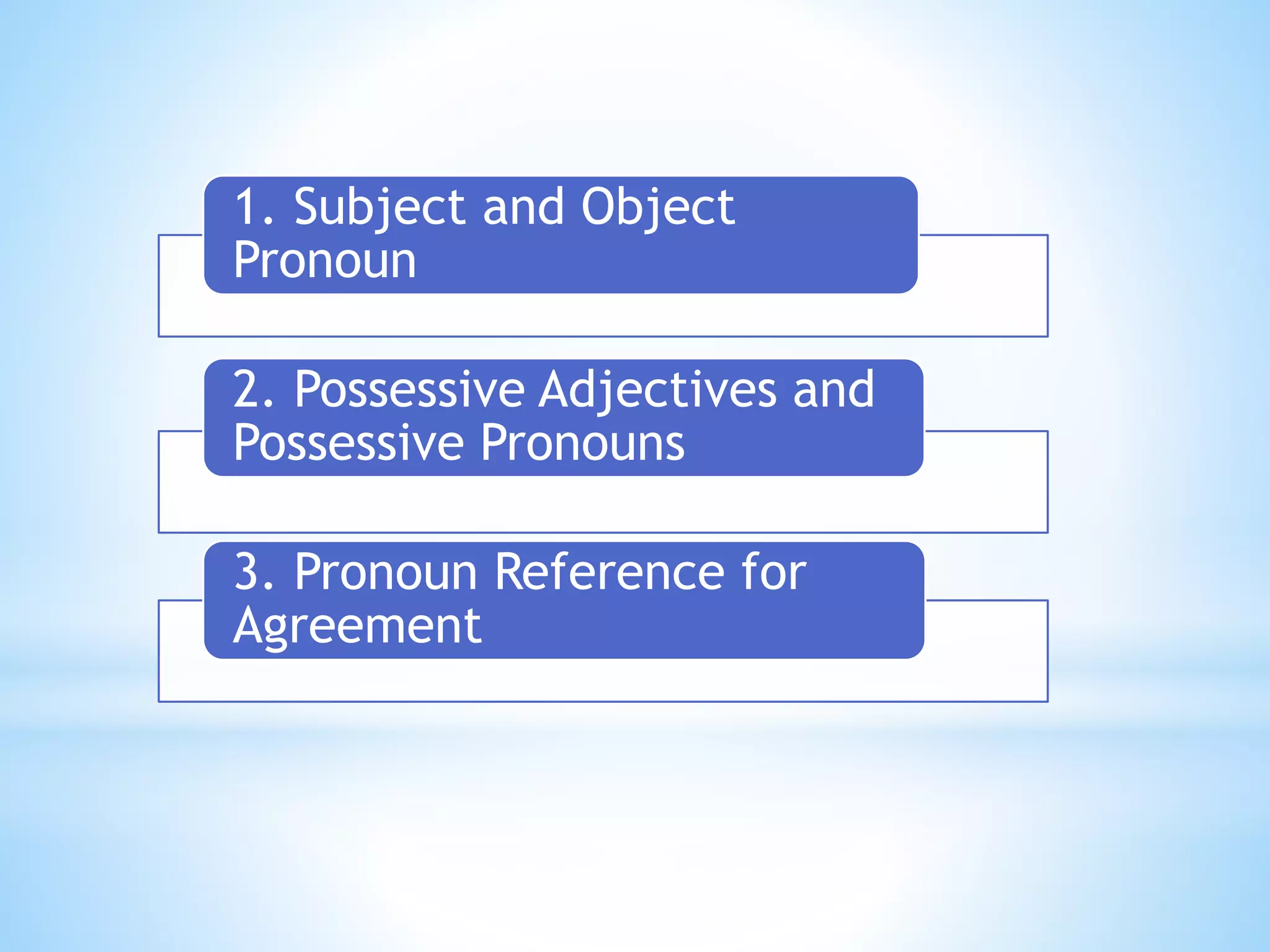 Presentation1 pronoun | PPTX | Programming Languages | Computing