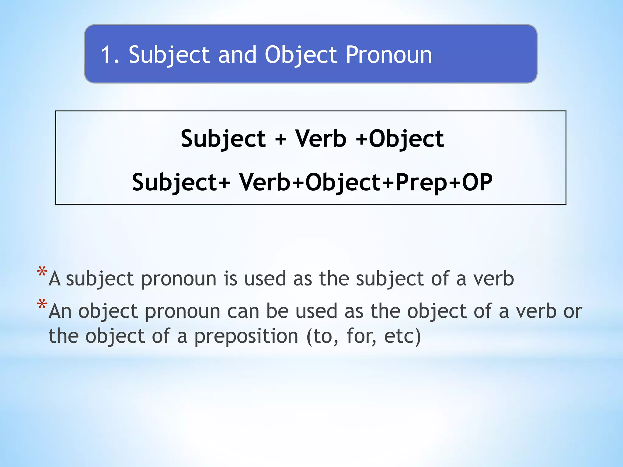 Presentation1 pronoun | PPTX | Programming Languages | Computing