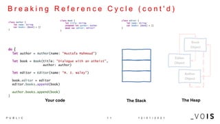 Memory Management & Debugging | PPT