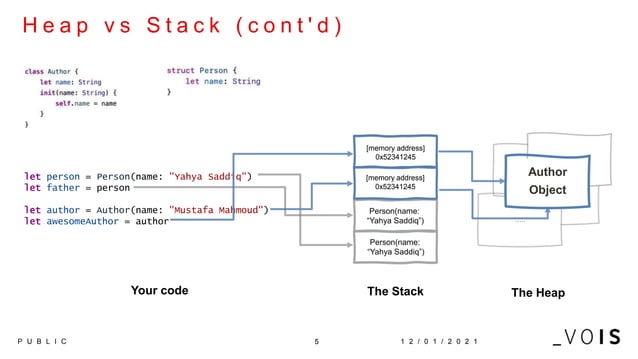 Memory Management & Debugging | PPT