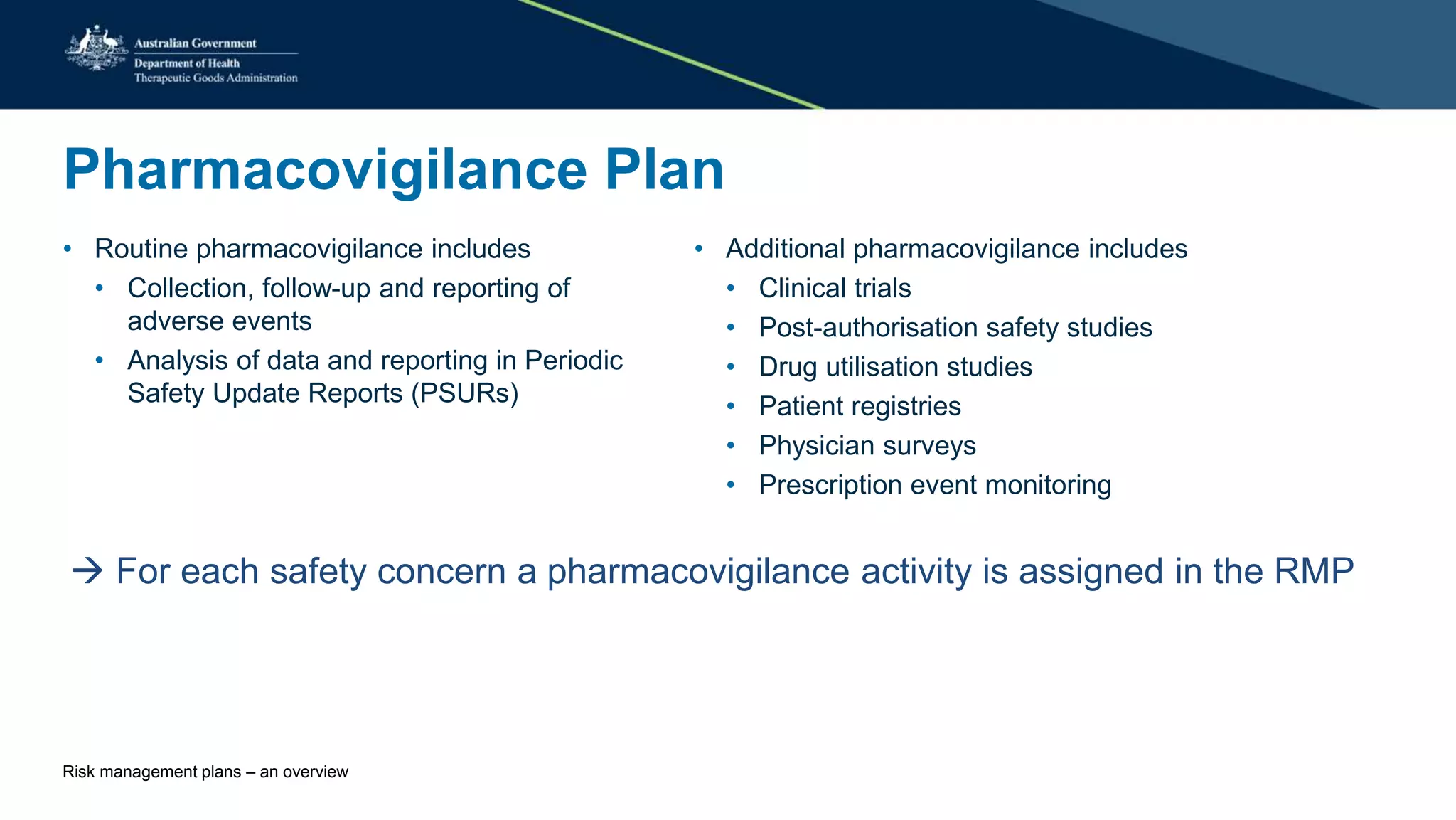 Risk management plans - an overview | PPTX