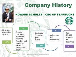 Presentation1 starbucks-final version | PPT
