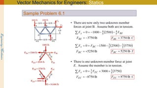 Presentation1-Statics - (1).pdf