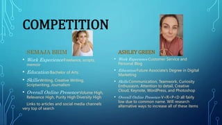 Presentation1-updated.pptx