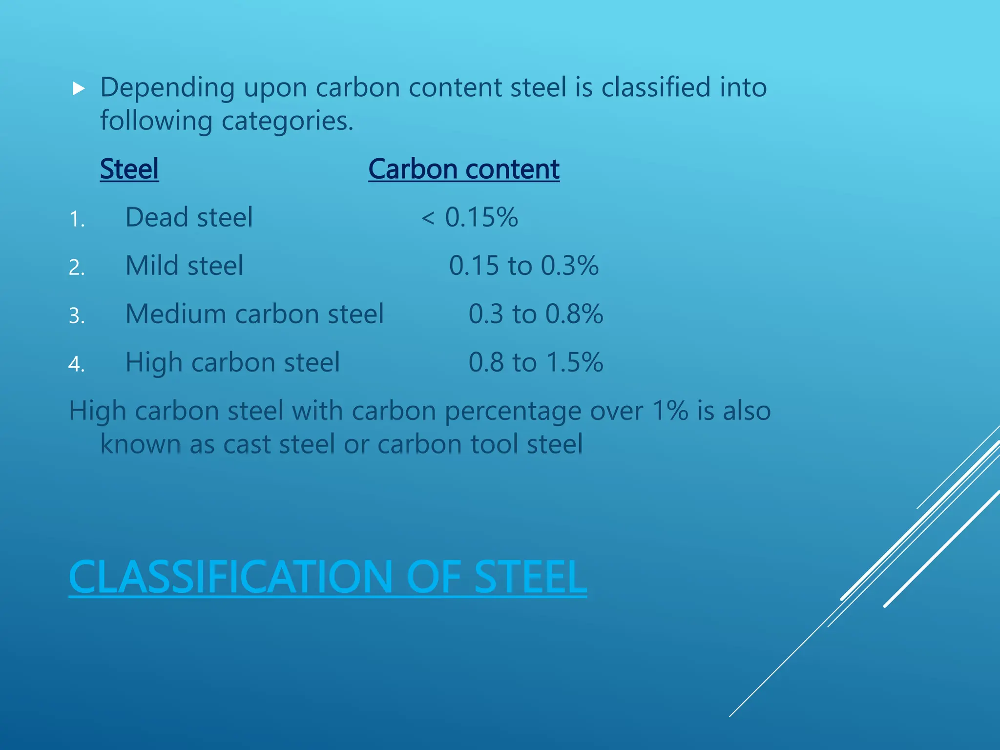 Presentation 1 - Uses of various steel in Construction.pptx