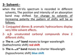Ultraviolet spectroscopy (UV) | PPT