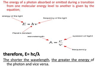 Ultraviolet spectroscopy (UV) | PPTX