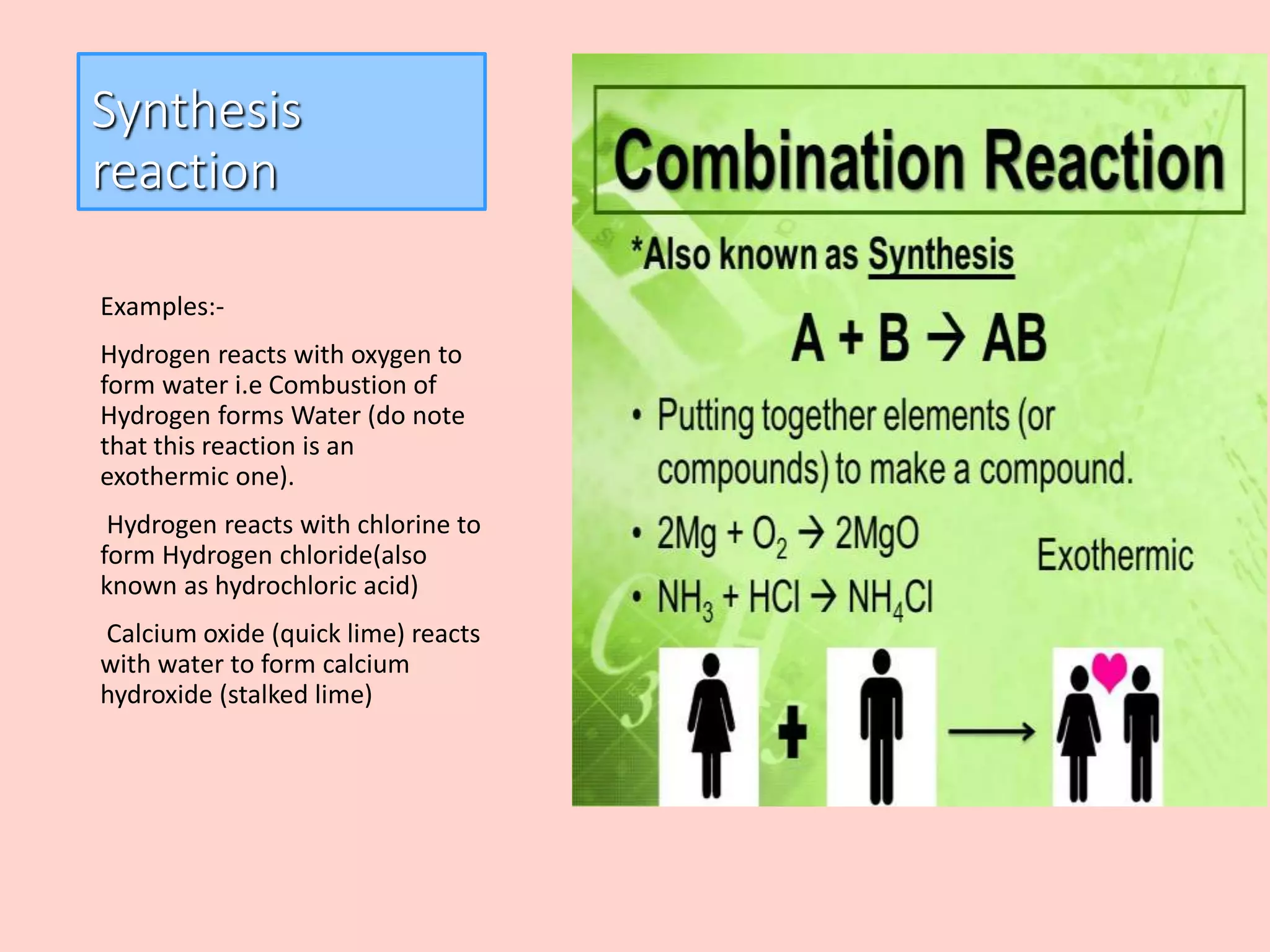 Types of chemical reactions | PPTX