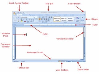 Ms word Presentation | PPTX