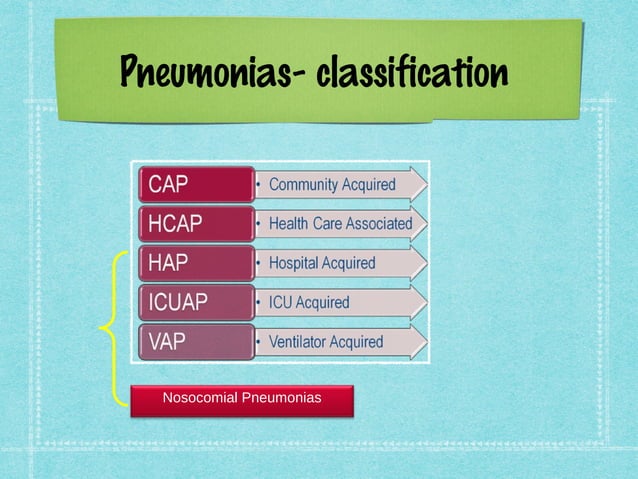 community acquired pneumonia (CAP) | PPT