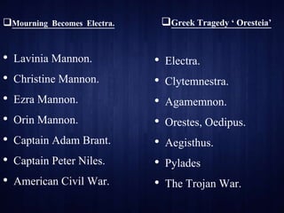 'Electra' and 'Oedipus' Complex In 'Mourning Becomes Electra' | PPT
