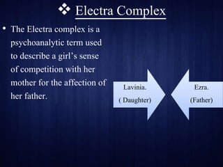 'Electra' and 'Oedipus' Complex In 'Mourning Becomes Electra' | PPT