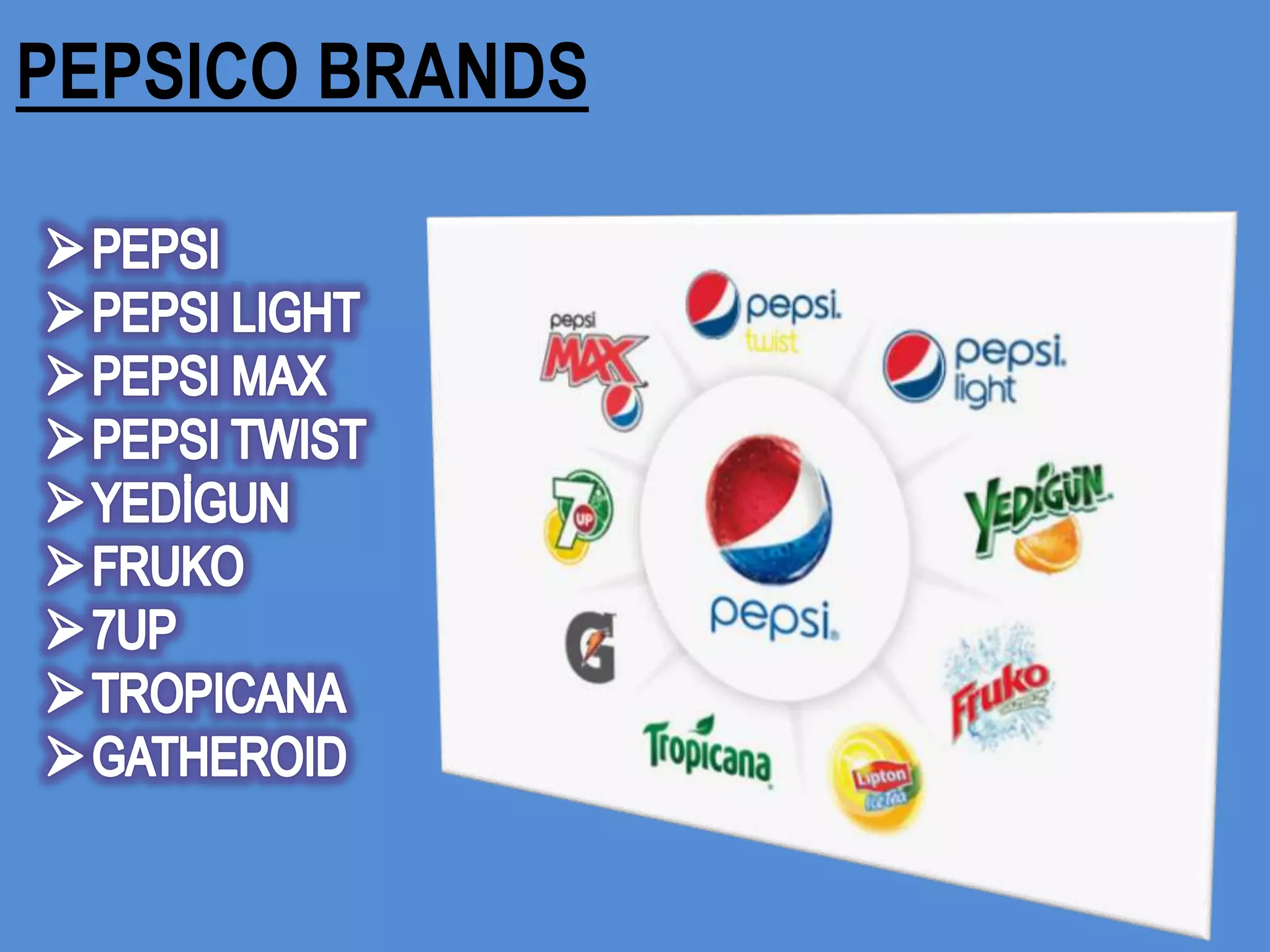 PEPSICO | PPTX