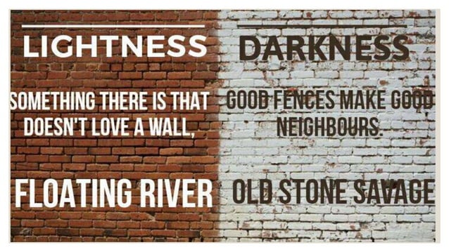 The concept of Wall with reference to Mending Wall | PPT