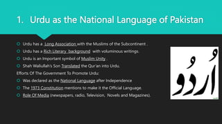 O-Level Pakistan Studies 2059 | PPTX