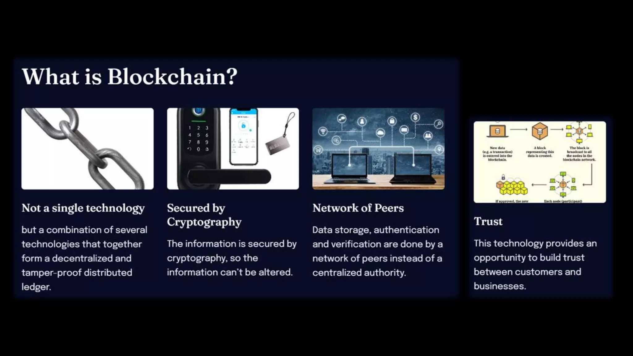 Blockchain Importance in Digital Marketing | PPTX