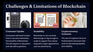 Blockchain Importance in Digital Marketing | PPTX