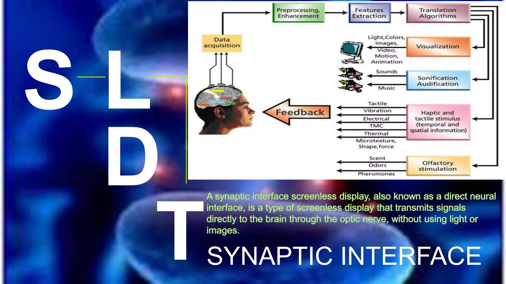 SCREENLESS DISPLAY TECHNOLOGY PPT PREPAIR BY PRATYUSH MALIK.pptx