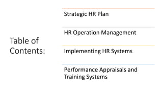 HR operation master plan for one of the FMCG companies | PPT