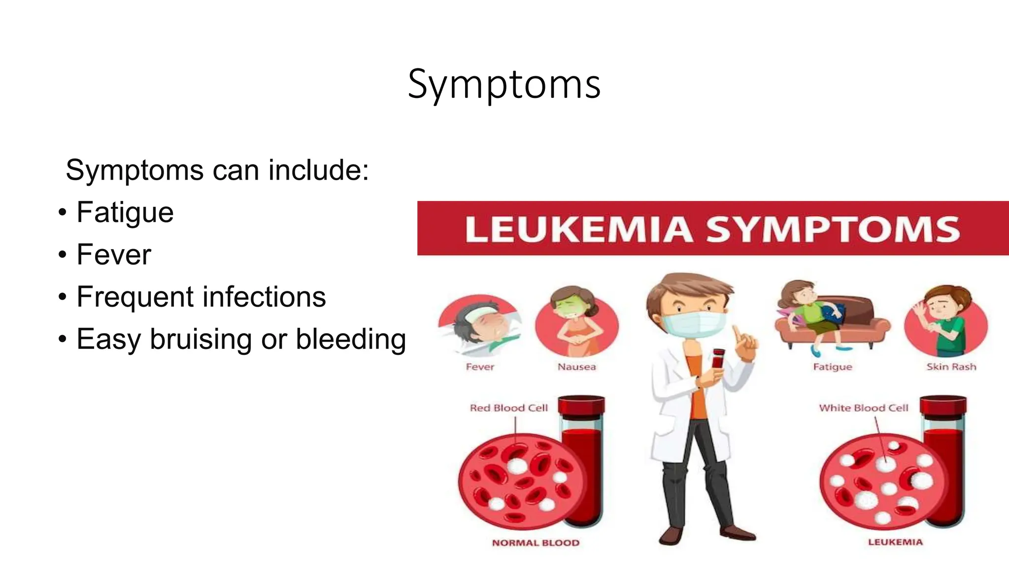 Leaukemia and it cause sign and symptoms | PPT