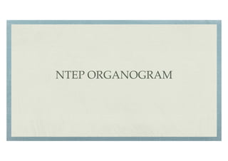 NTEP organogram district level state level | PPT
