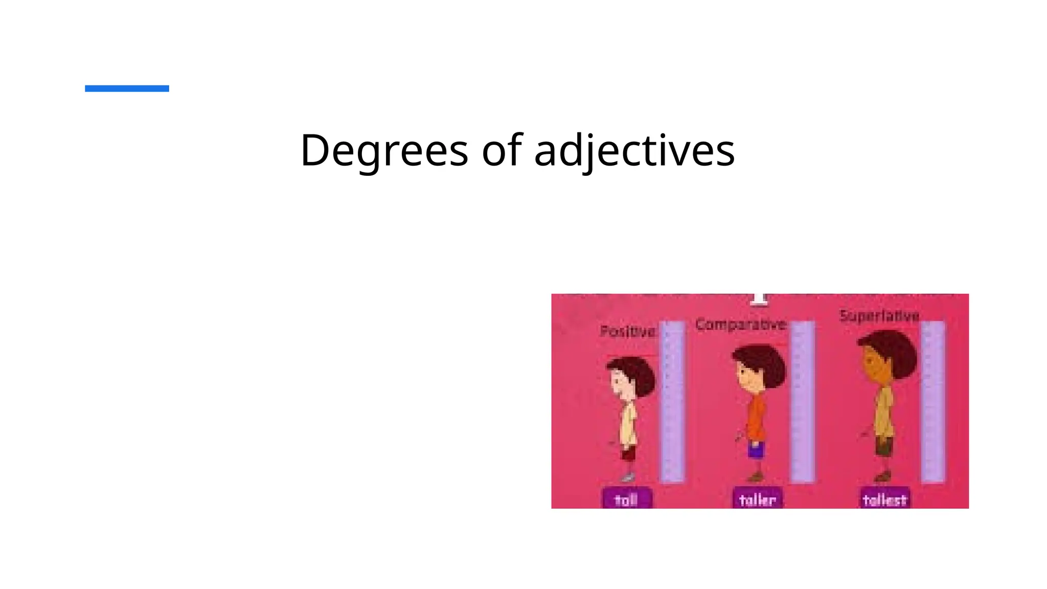Degrees of Adjectives (for elementary grades) | PPTX