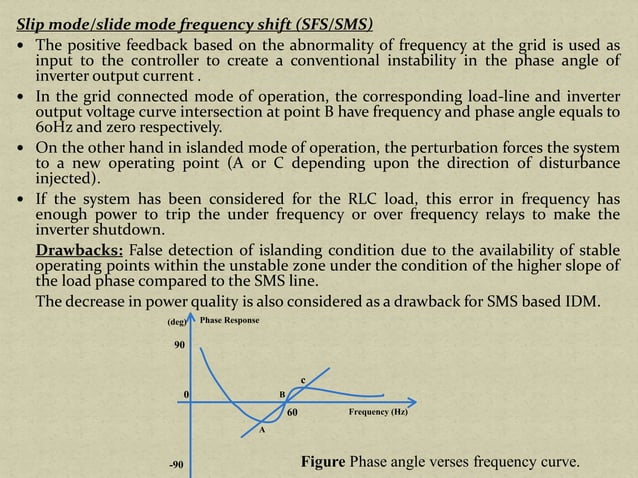 Islanding Detection Technique For Distributed Generation System Pdf Computer Networking