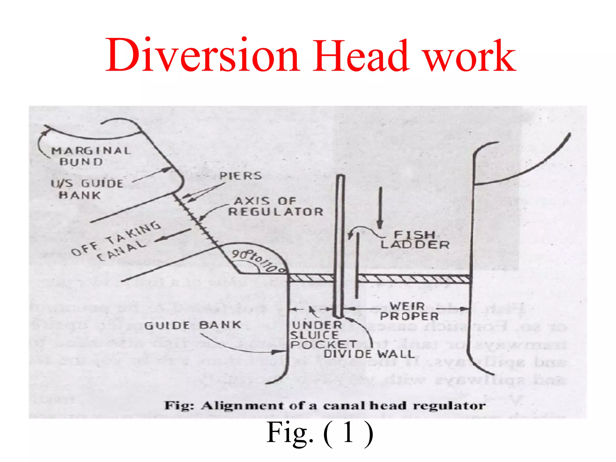 hydropower water conveyance system | PDF