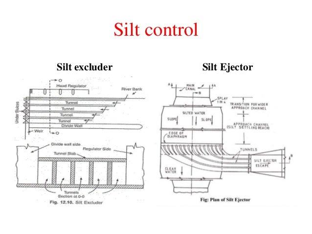 hydropower water conveyance system