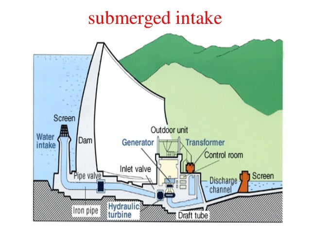 hydropower water conveyance system